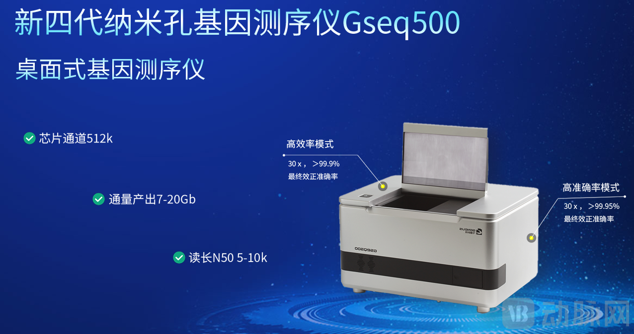 首发今是科技完成B 轮融资加速新四代纳米孔基因测序仪商业化落地 动脉网
