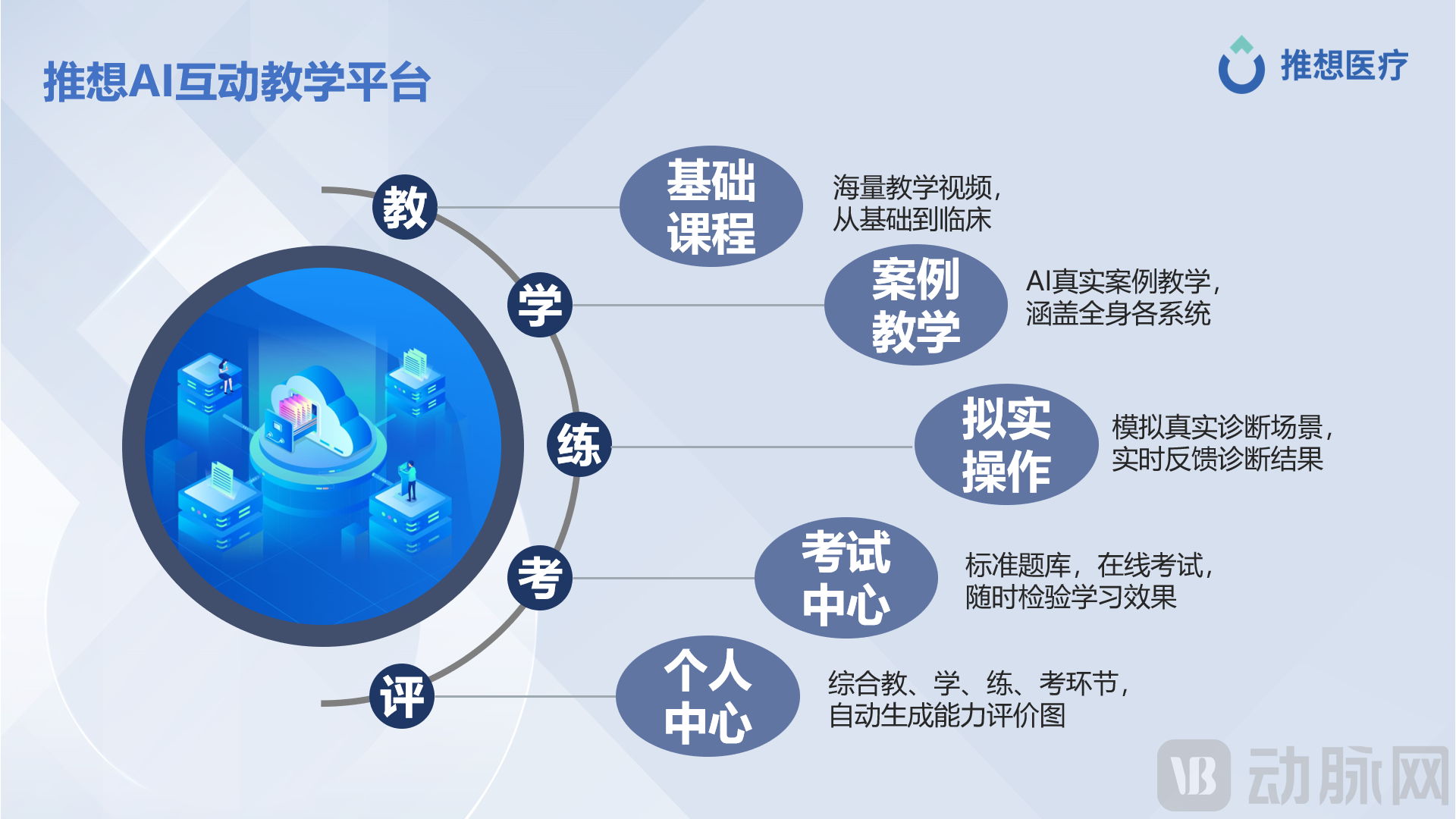 CMEF收官| 推想医疗，用AI照亮未来-动脉网