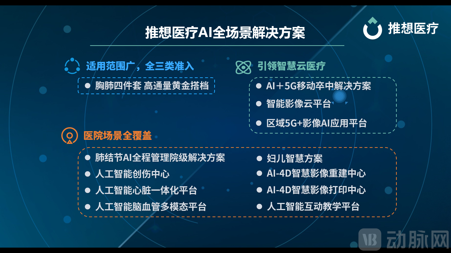 CMEF收官| 推想医疗，用AI照亮未来-动脉网