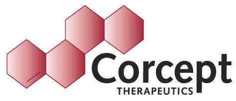 Corcept Therapeutics在与Teva的专利战中失利后暴跌38%-动脉网